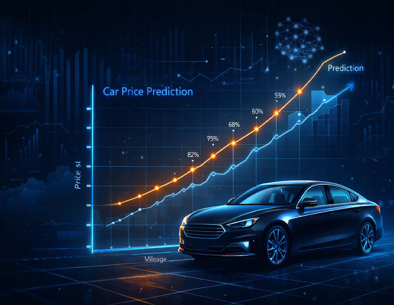 Car Price Prediction Project